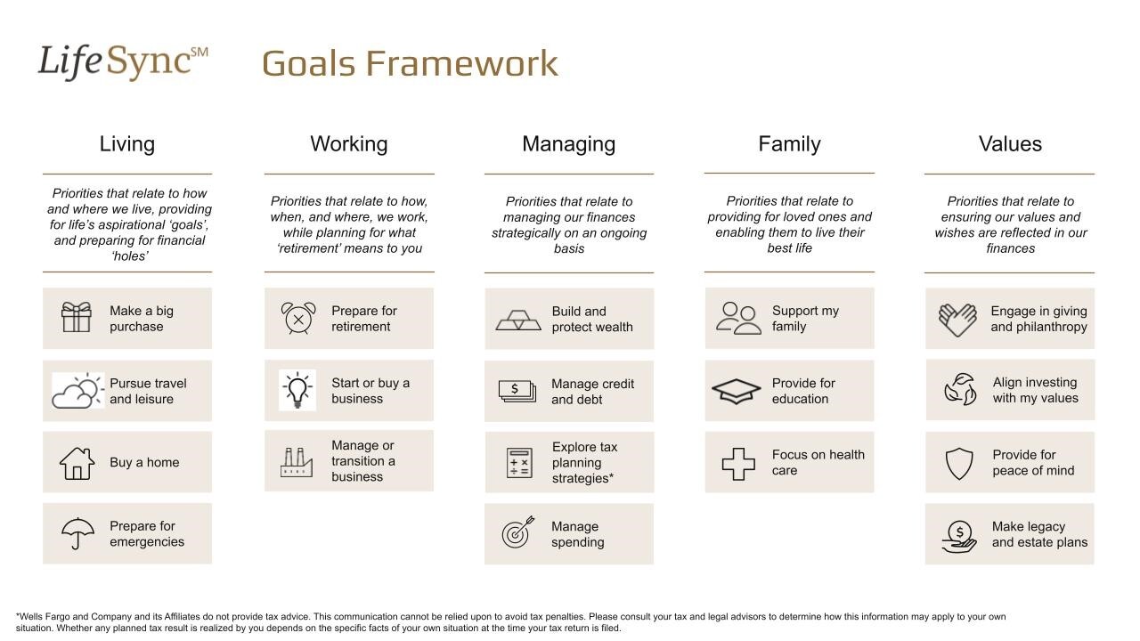 CCS Capital Management | Greensboro, GA